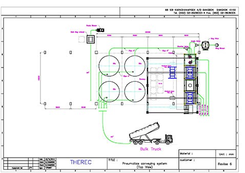 Silos Pneumatic System | Pneumatic Conveying System - Thailand | Therec ...