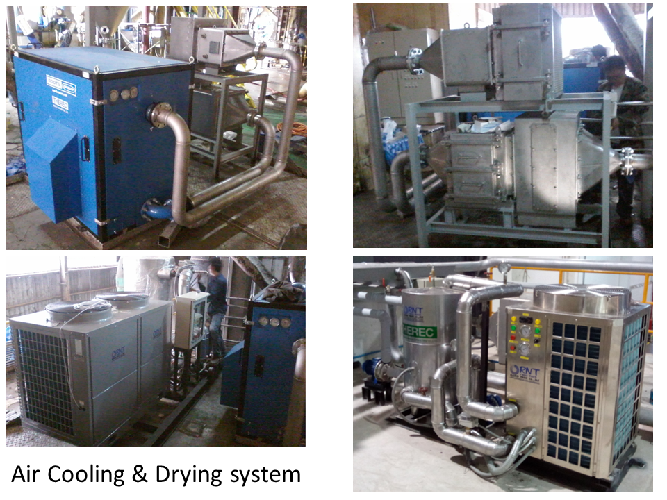 Sugar Manufacturing & Processing Plant | Pneumatic Conveying System ...