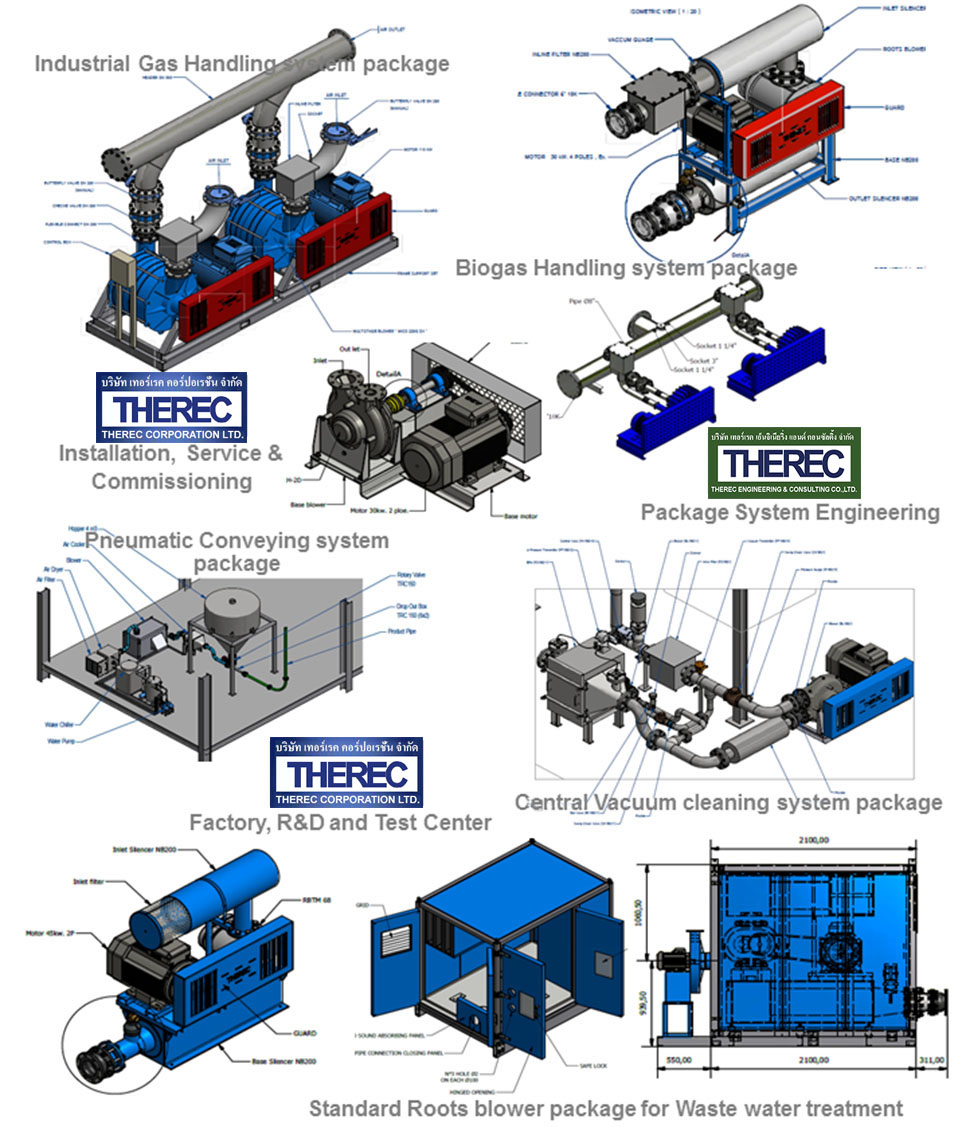 High Pressure Blower - Thailand | Therec Engineering & Consulting Co.,Ltd.