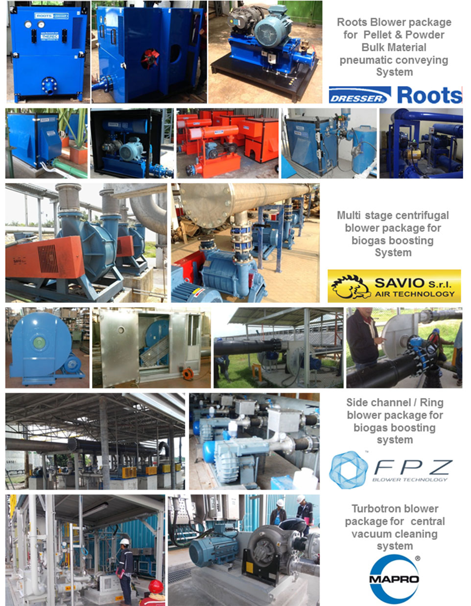 High Pressure Blower - Thailand | Therec Engineering & Consulting Co.,Ltd.