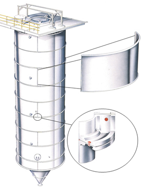 Silos Pneumatic System | Pneumatic Conveying System - Thailand | Therec ...